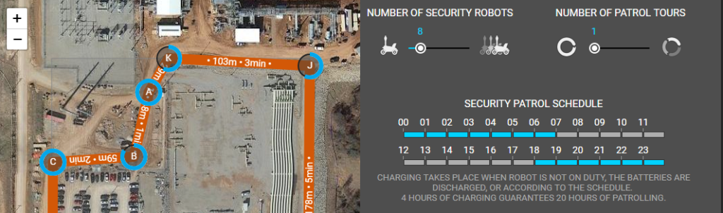 Swarm Technology for Robotics Security - A Self-Organizing Patrolling Multi-Agent System | SMP ...