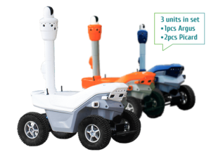 Security services by autonomous patrol robots